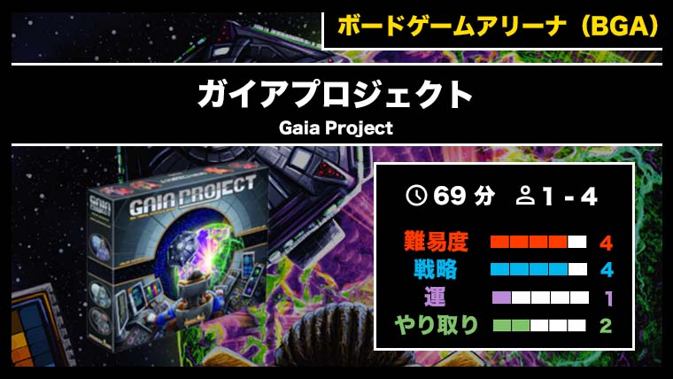 『ガイアプロジェクト（BGA）』の遊び方・魅力をご紹介！｜くりログ